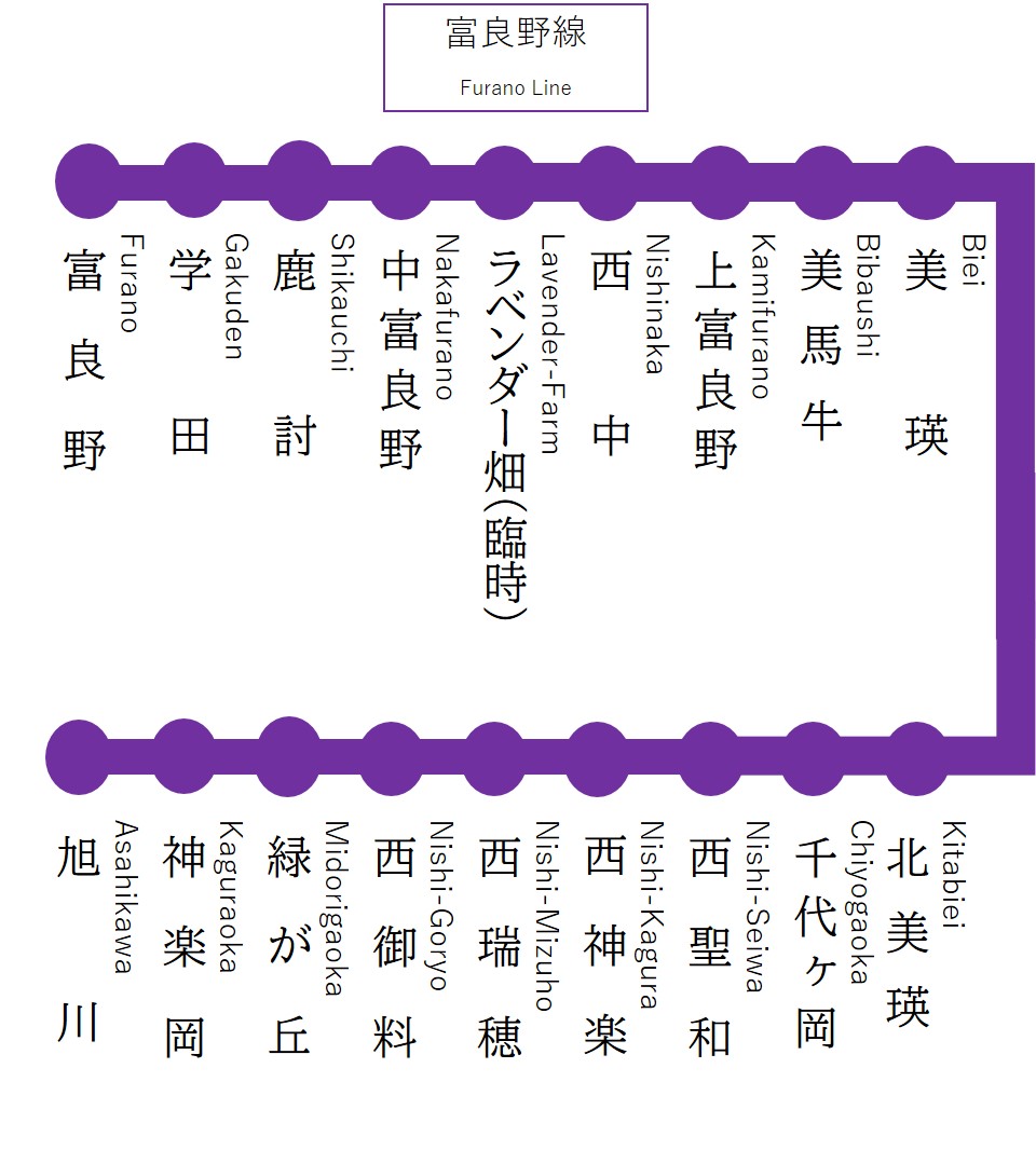 〈PR〉JRで道北ぶらり旅 ズウさんが誘う鉄道沿線の旅～旭川＆富良野＆美瑛を味わう＜富良野線編＞ - TripEat北海道